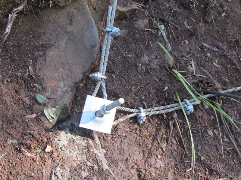 GeoMax | Rockfall Protection